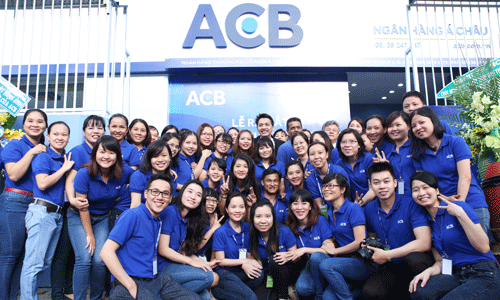 Banking Marketing Foundation
