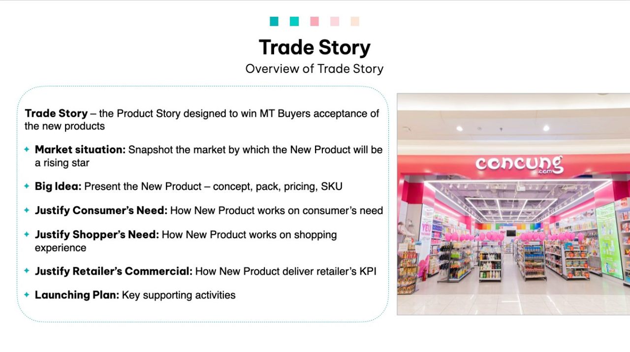 Key Account đã biết 6 yếu tố làm nên một Trade Story thành công?